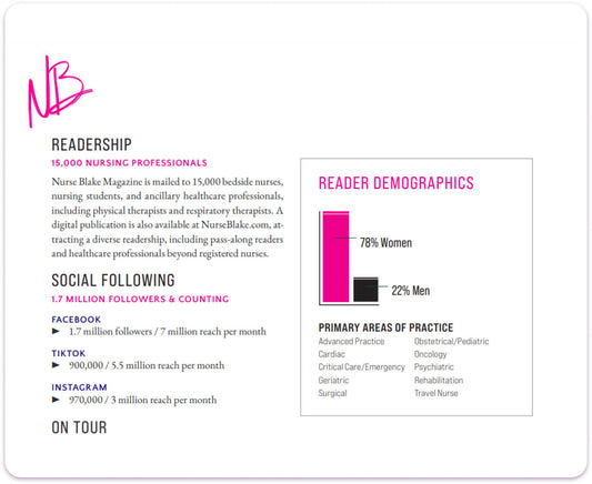 Nurse Blake Magazine – Nurse Blake LLC